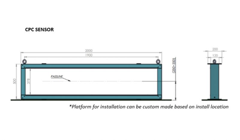 CPC – Center Position Controller - Bavitech