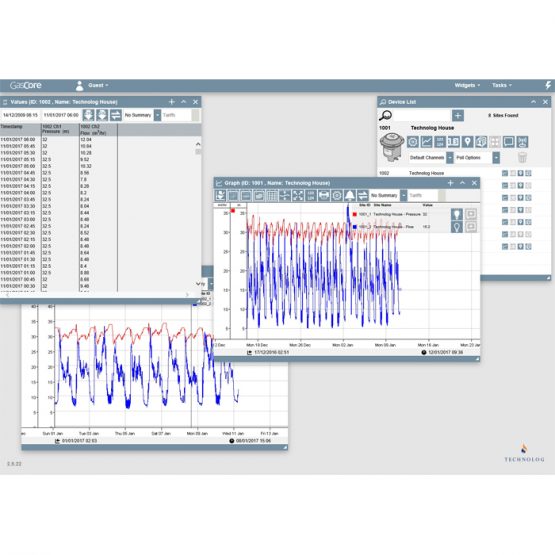 Multi-Factor Authentication (MFA) - Bavitech